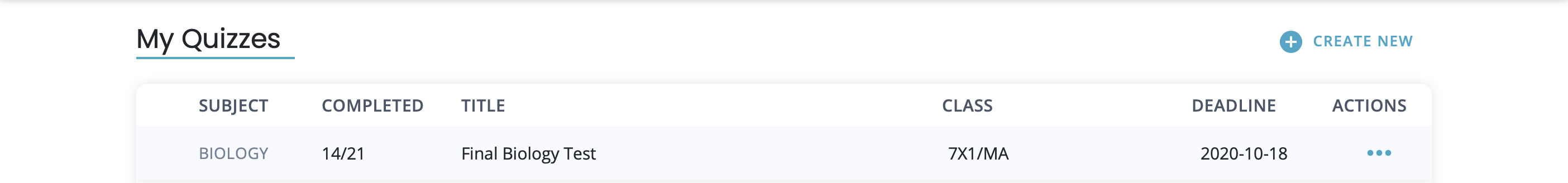 How to share a quiz with your students – Carousel Learning